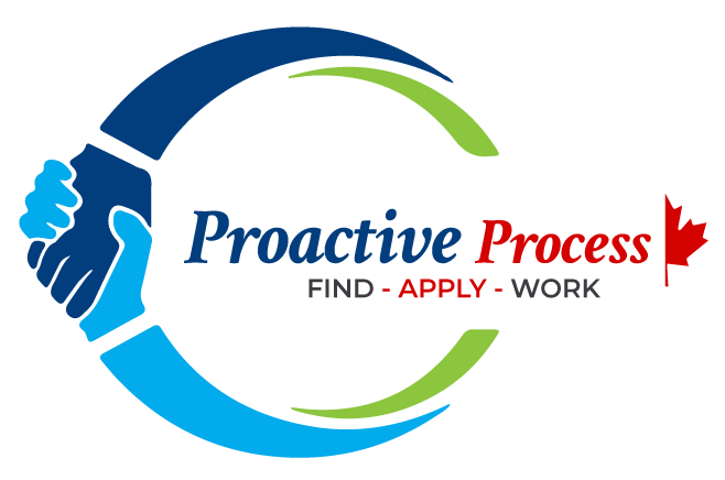 Staffing Solutions | Job Employment Agency | Brampton, Ontario